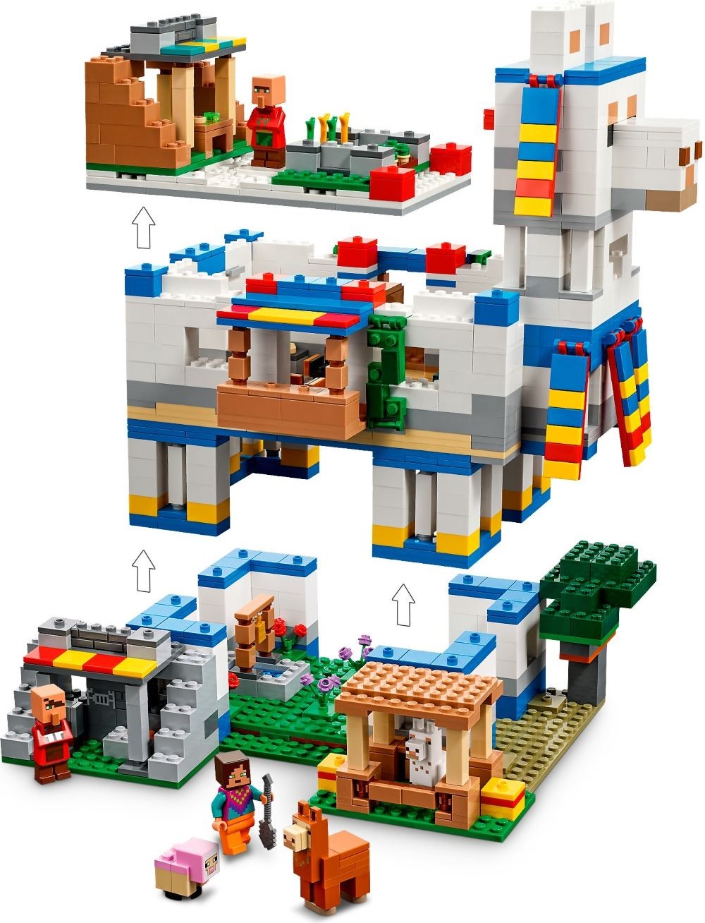 Lego Minecraft 21188 - The Llama Village - LLStore